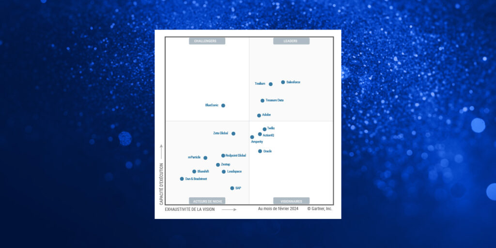 Treasure Data Nommé Leader par Gartner - Treasure Data Treasure Data Nommé Leader par Gartner - Treasure Data