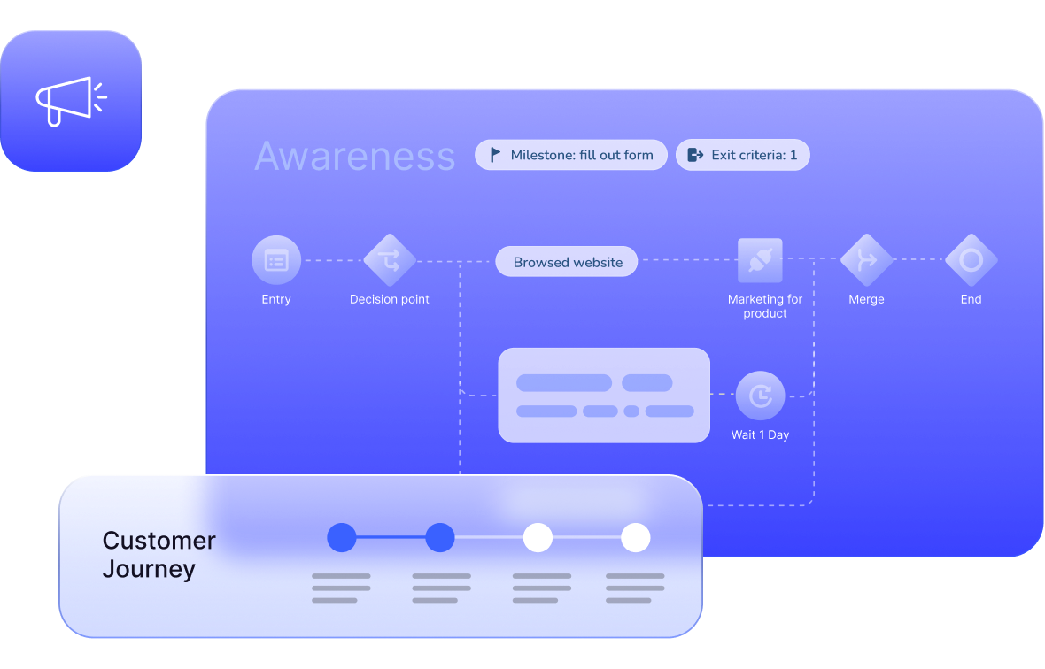 Marketing Data Platform for Customers - Treasure Data