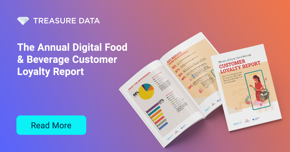 Navigating the Consumer Landscape in 2024 - Treasure Data