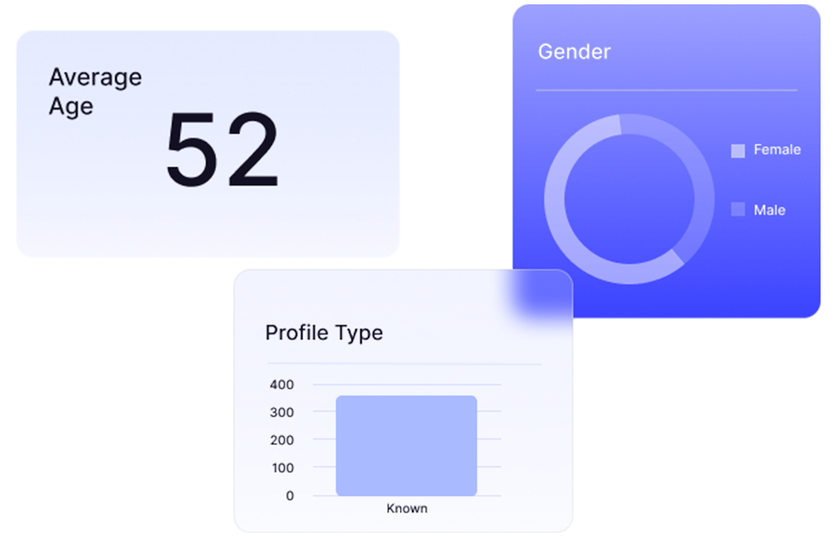 Utilizing Audience Segmentation Software - Treasure Data