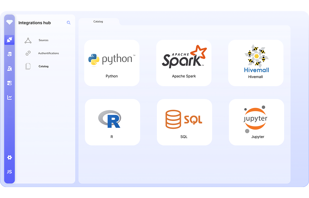 Marketing Optimization & Experimentation - Treasure Data