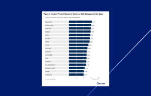 The AI-Powered, Enterprise CDP - Treasure Data