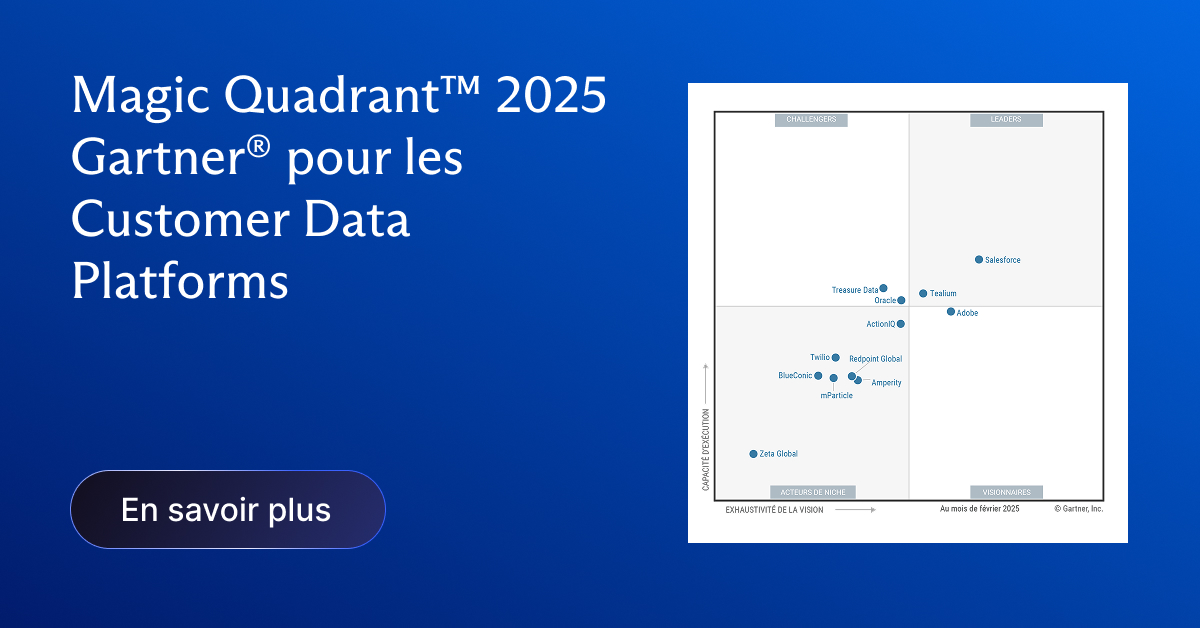 Magic Quadrant™ 2025 Gartner® pour les Customer Data Platforms