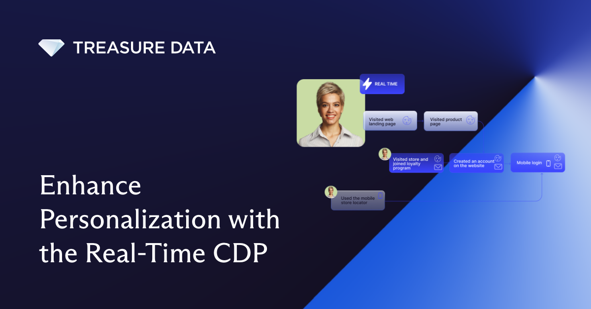 Améliorez la personnalisation avec une CDP en temps réel - Treasure Data