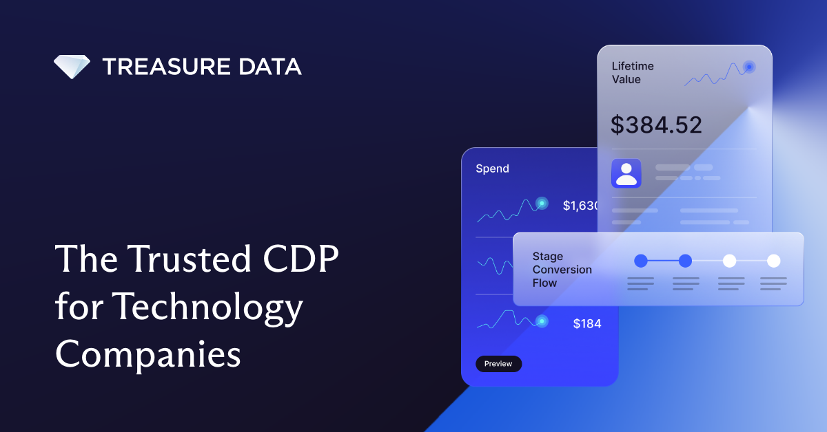 Technologie CDP évolutive et sécurisée - Treasure Data