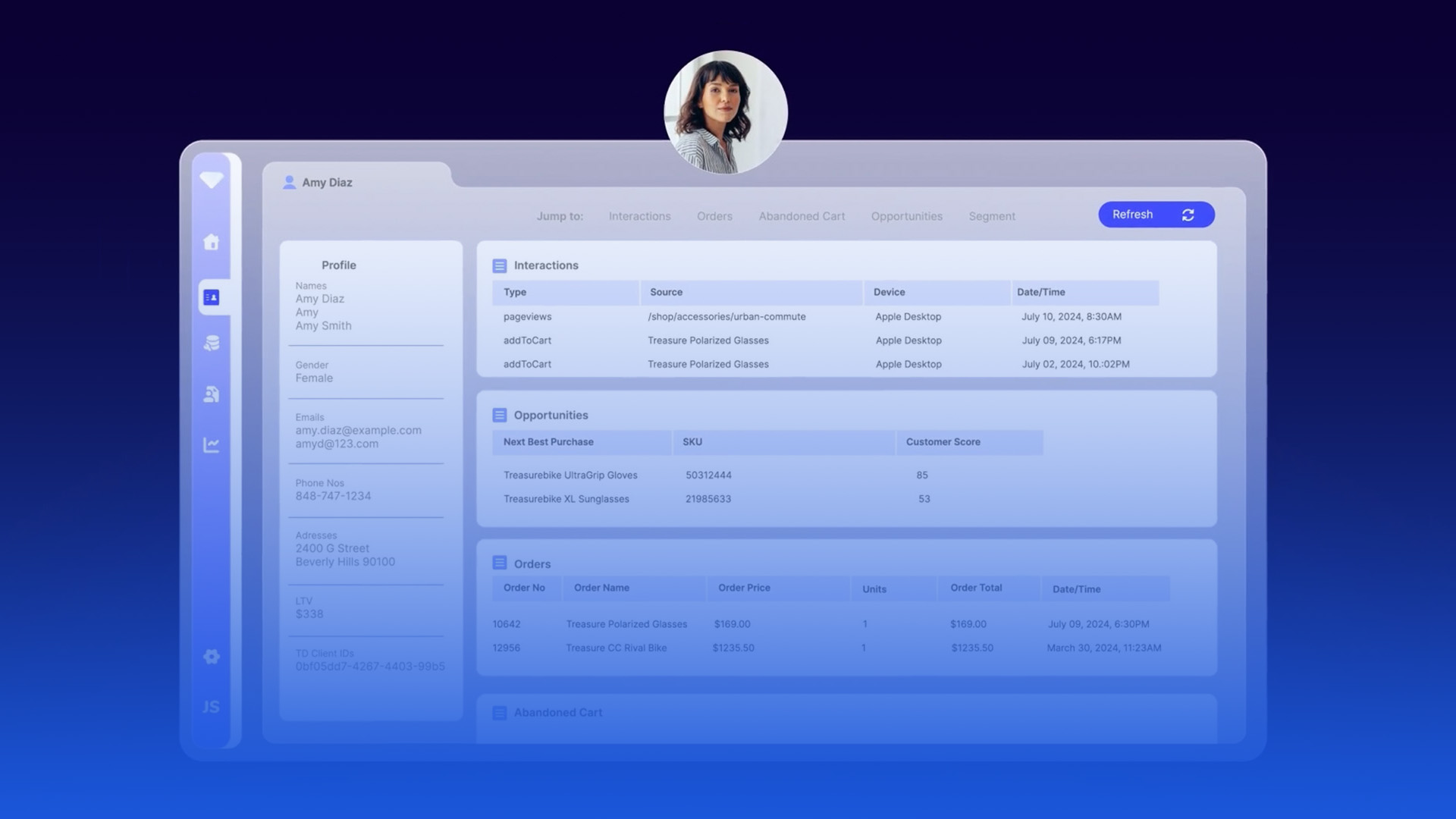 Intelligent CDP for Unified Customer Data - Treasure Data