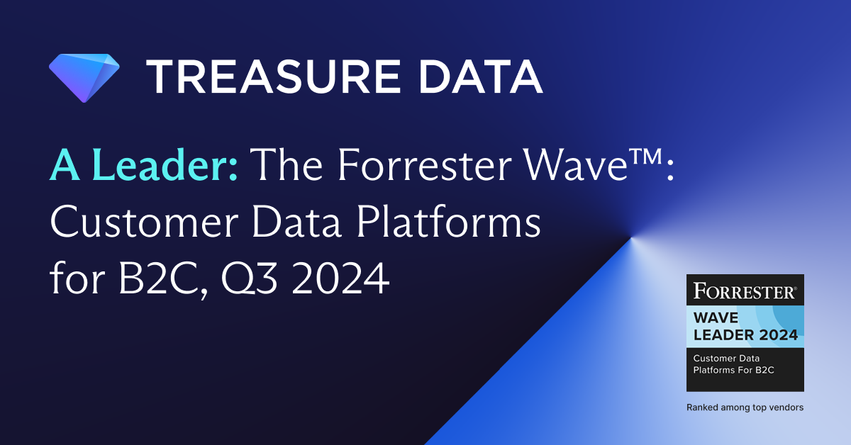 A Leader in Customer Data Platforms for B2C by Forrester - Treasure Data